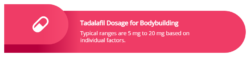 Tadalafil for Bodybuilding: Enhance Your Pre-Workout Performance with ...